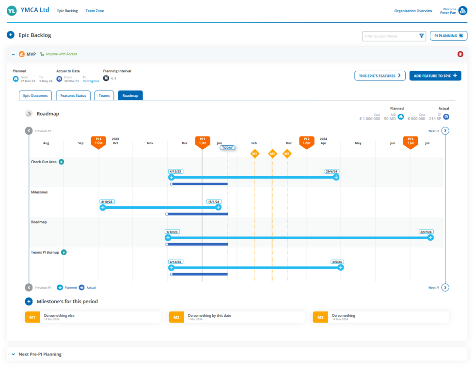 Velocity Tool | Velocity Tool is an All-in-one automated Agile & Financial solution, made for ...